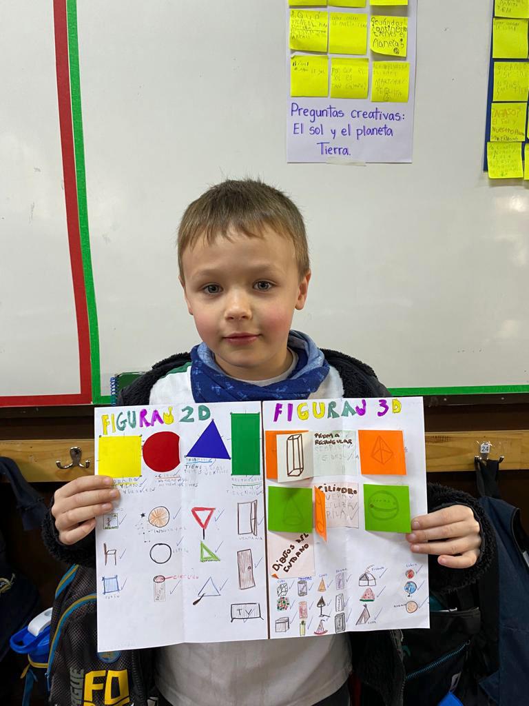 Lapbook geometría 1°EB - Lapbook geometría 1EB - Colegio del Verbo Divino - CVD